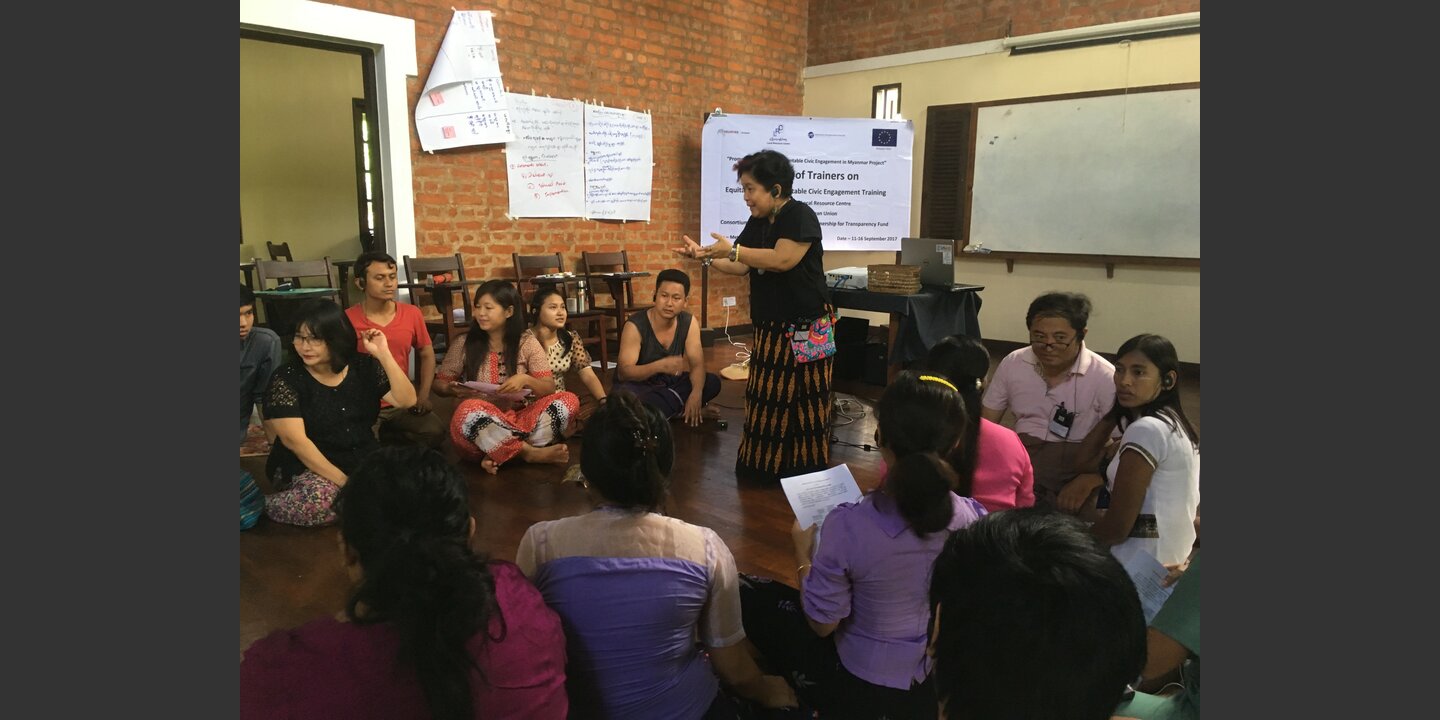 Conflict Sensitive Program Management | Helvetas