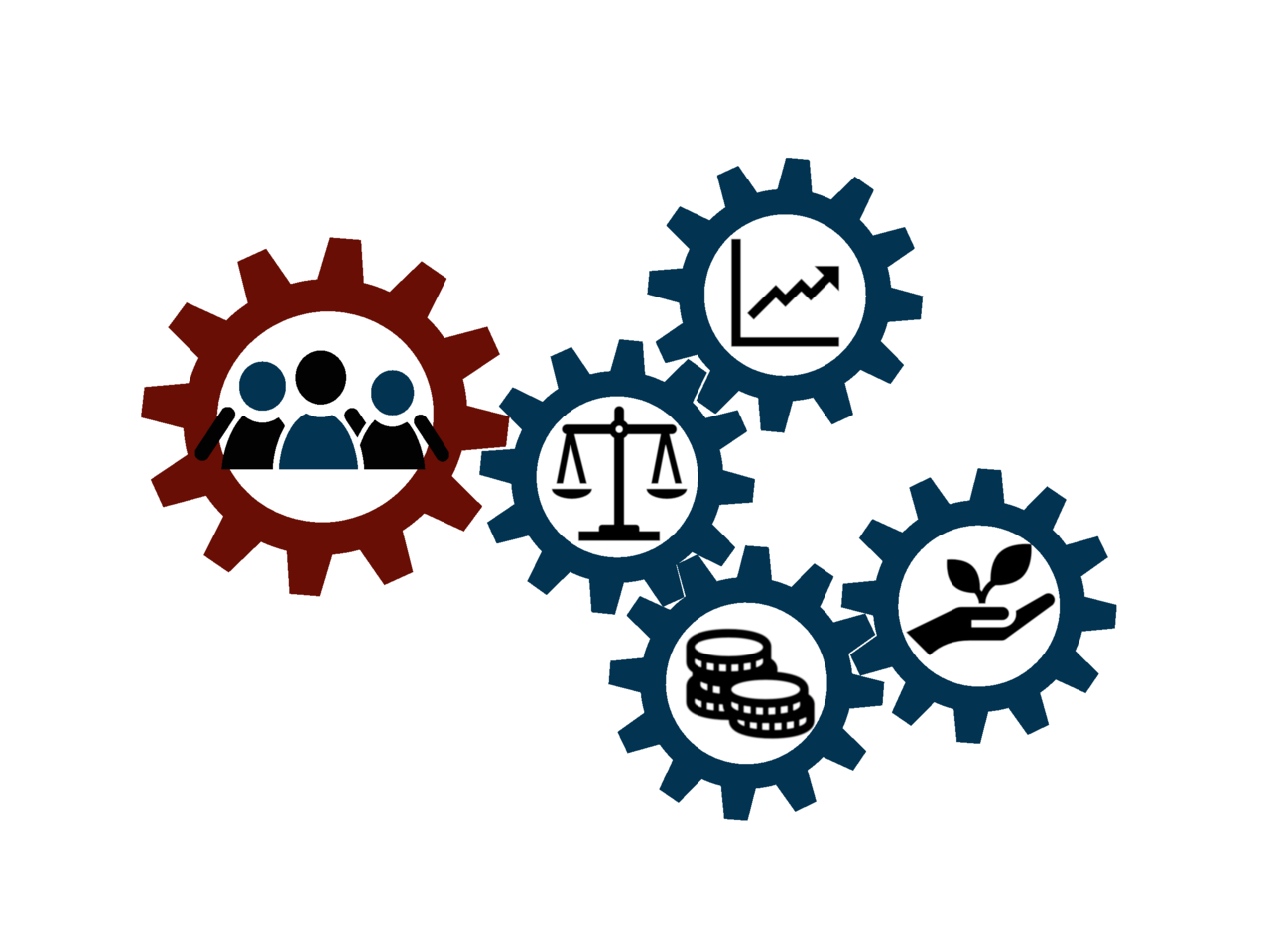 Inclusive Systems Approach